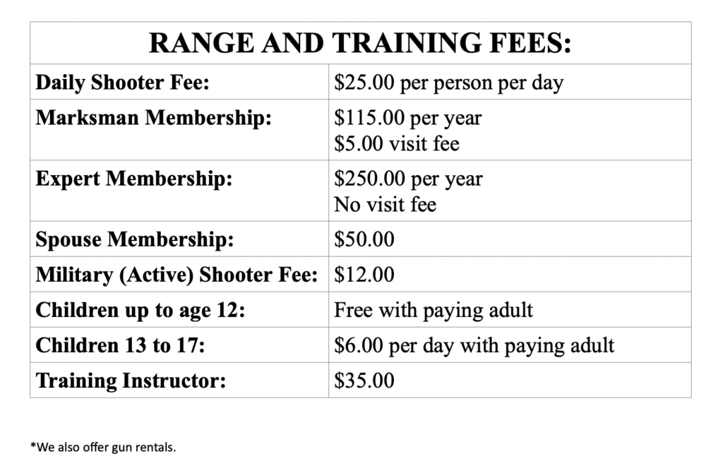 RANGE & TRAINING – Nick's Shooting Range